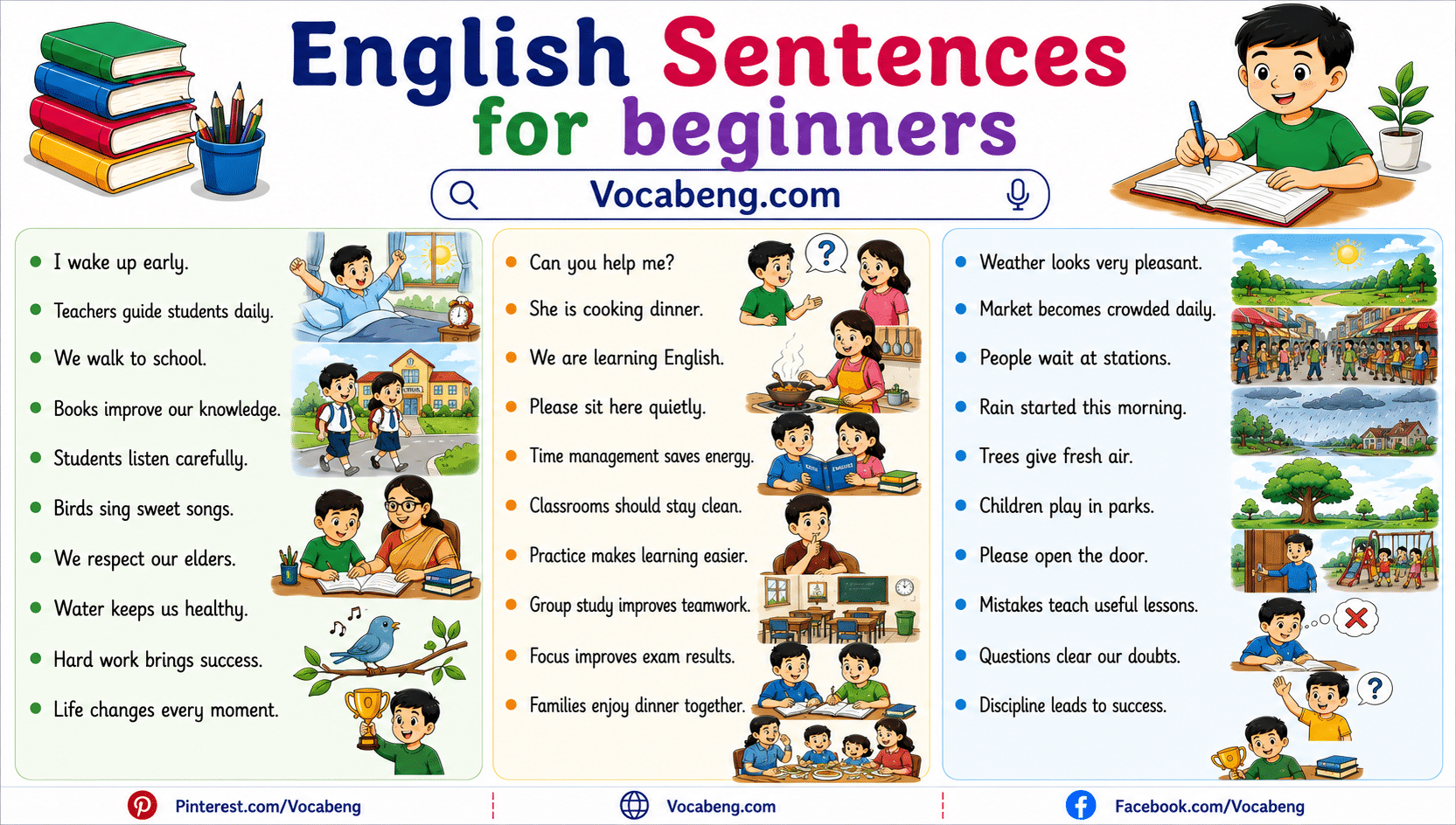 100 English Sentences for Beginners for Everyday Conversation ...